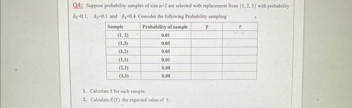 Q4: Suppose probability samples of size ne2 are | Chegg.com