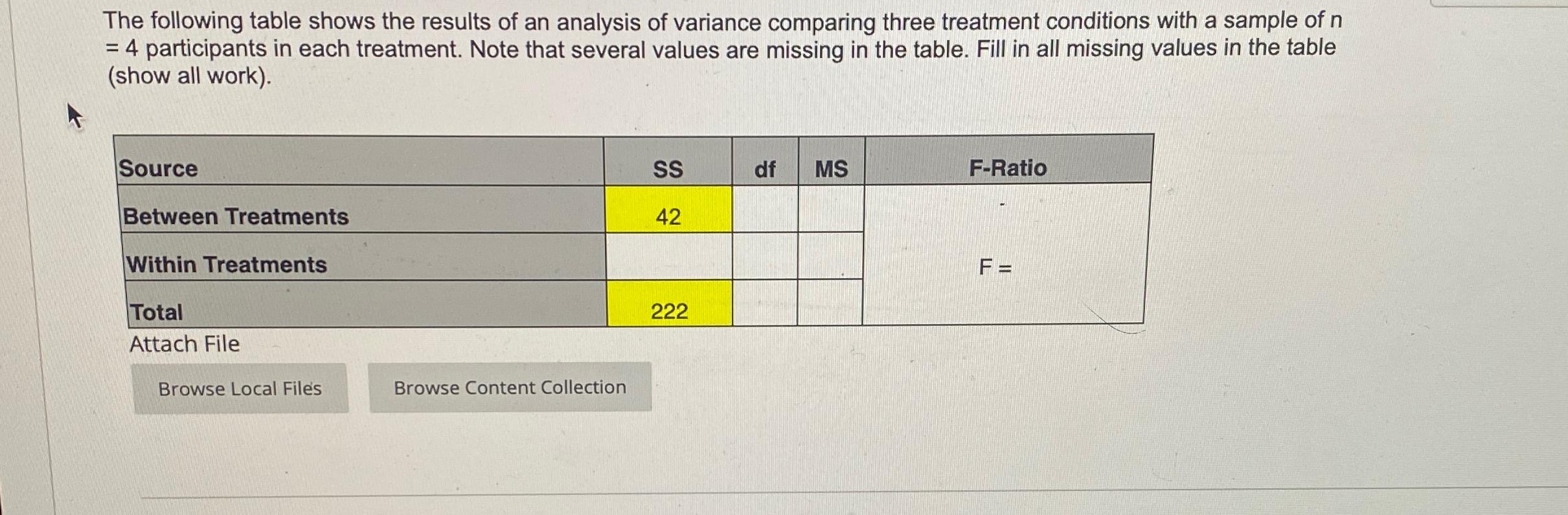 Solved The following table shows the results of an analysis | Chegg.com