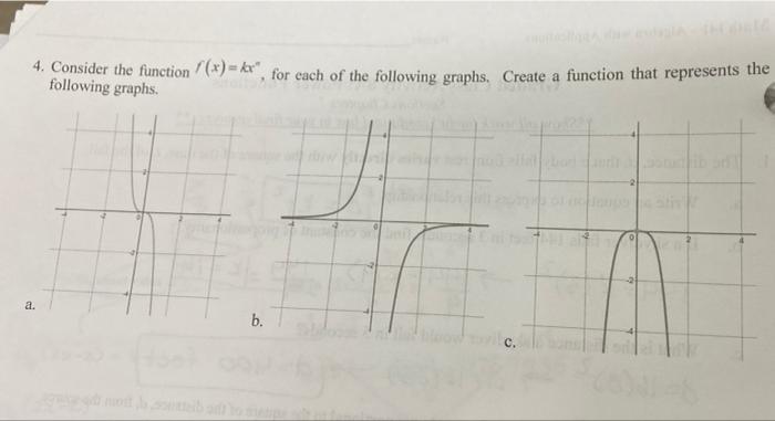 Solved 4. Consider the function /(x)= kx", for each of the | Chegg.com