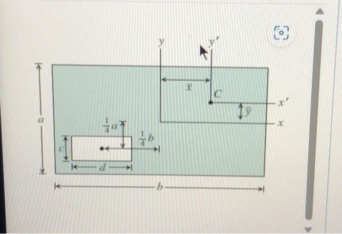 Solved Mohr's circle is a graphical method used to determine | Chegg.com
