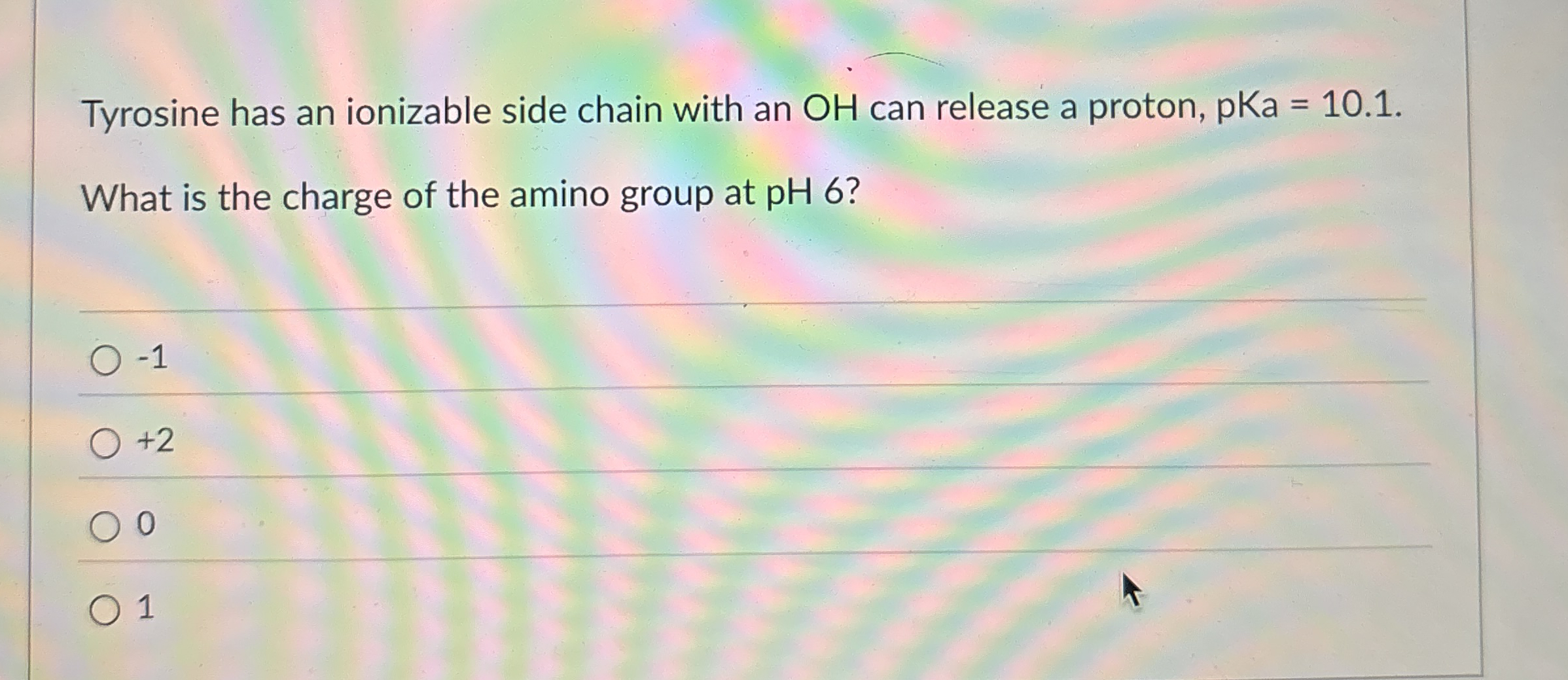 Solved Tyrosine has an ionizable side chain with an OH can | Chegg.com