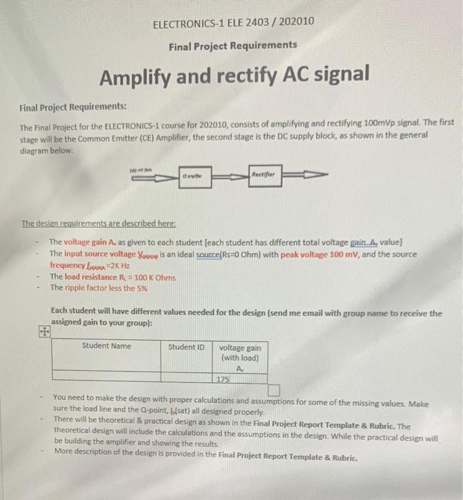 Solved ELECTRONICS-1 ELE 2403 / 202010 Final Project | Chegg.com