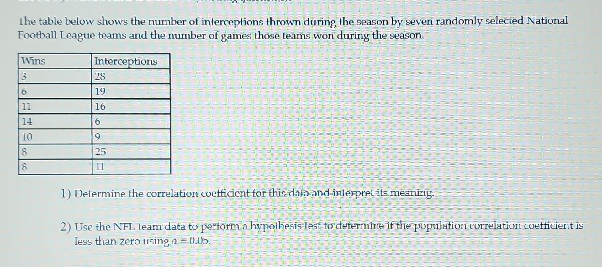 Solved The table below shows the number of interceptions | Chegg.com