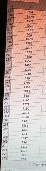 Stats 270 Data Analysis Project Part 3 - Numeric | Chegg.com