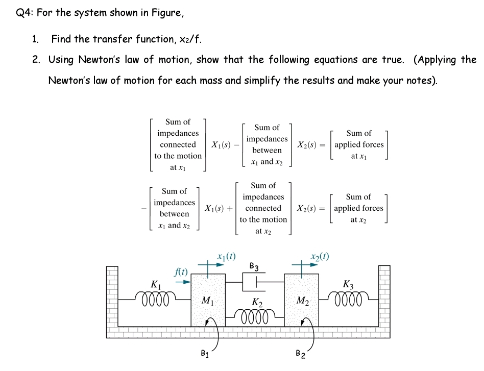 Solved Q4: For the system shown in Figure,Find the transfer | Chegg.com