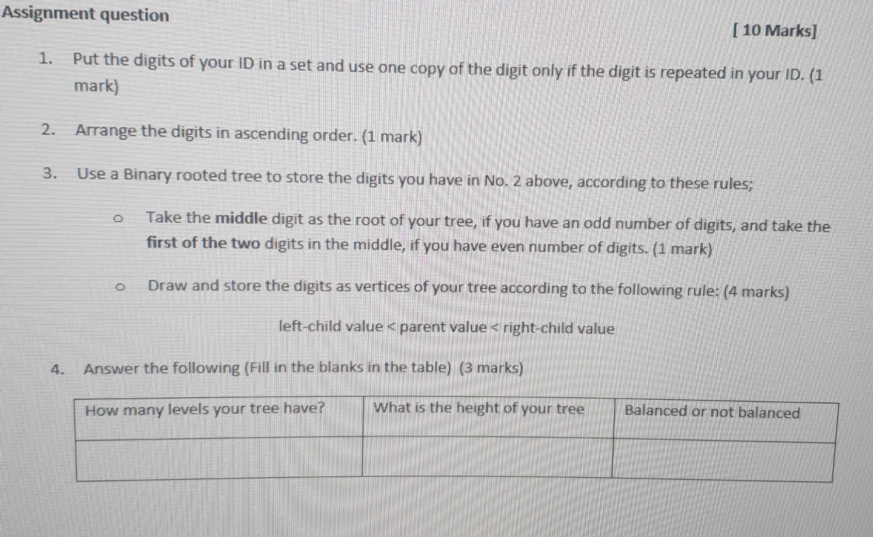 Solved 1. Put the digits of your ID in a set and use one | Chegg.com
