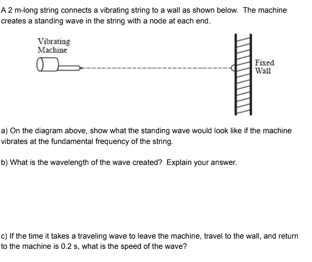 Solved A 2 ﻿m-long string connects a vibrating string to a | Chegg.com