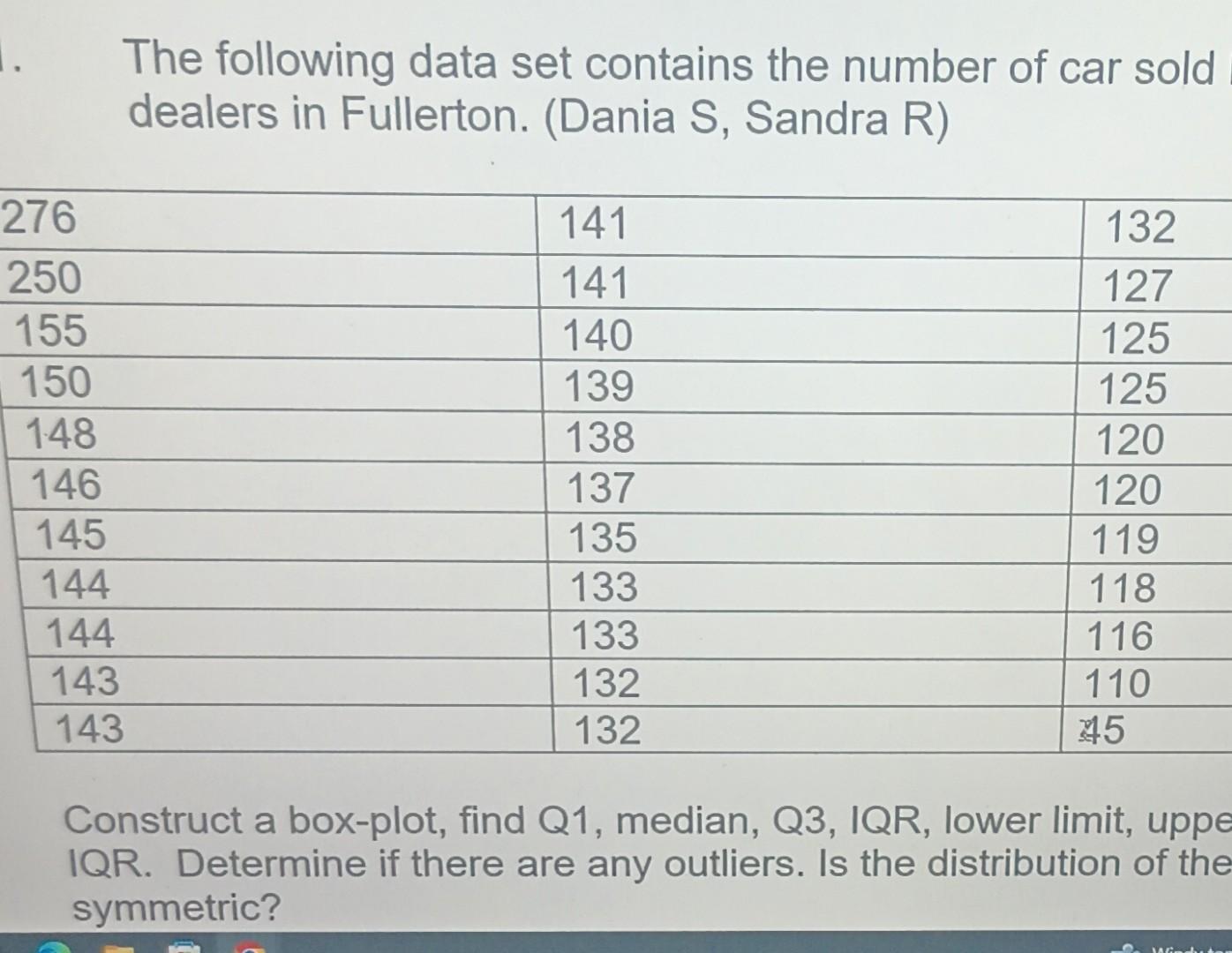 Solved The following data set contains the number of car | Chegg.com
