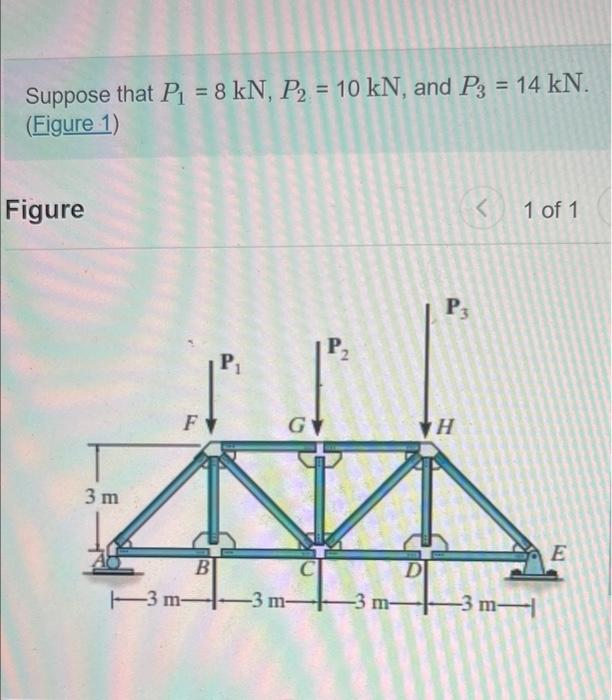 Solved Suppose that P₁ = 8 kN, P₂ = 10 kN, and P3 = 14 kN. | Chegg.com