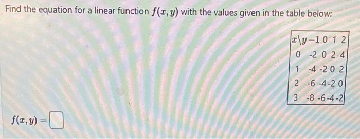 Solved Find the equation for a linear function f(x,y) with | Chegg.com