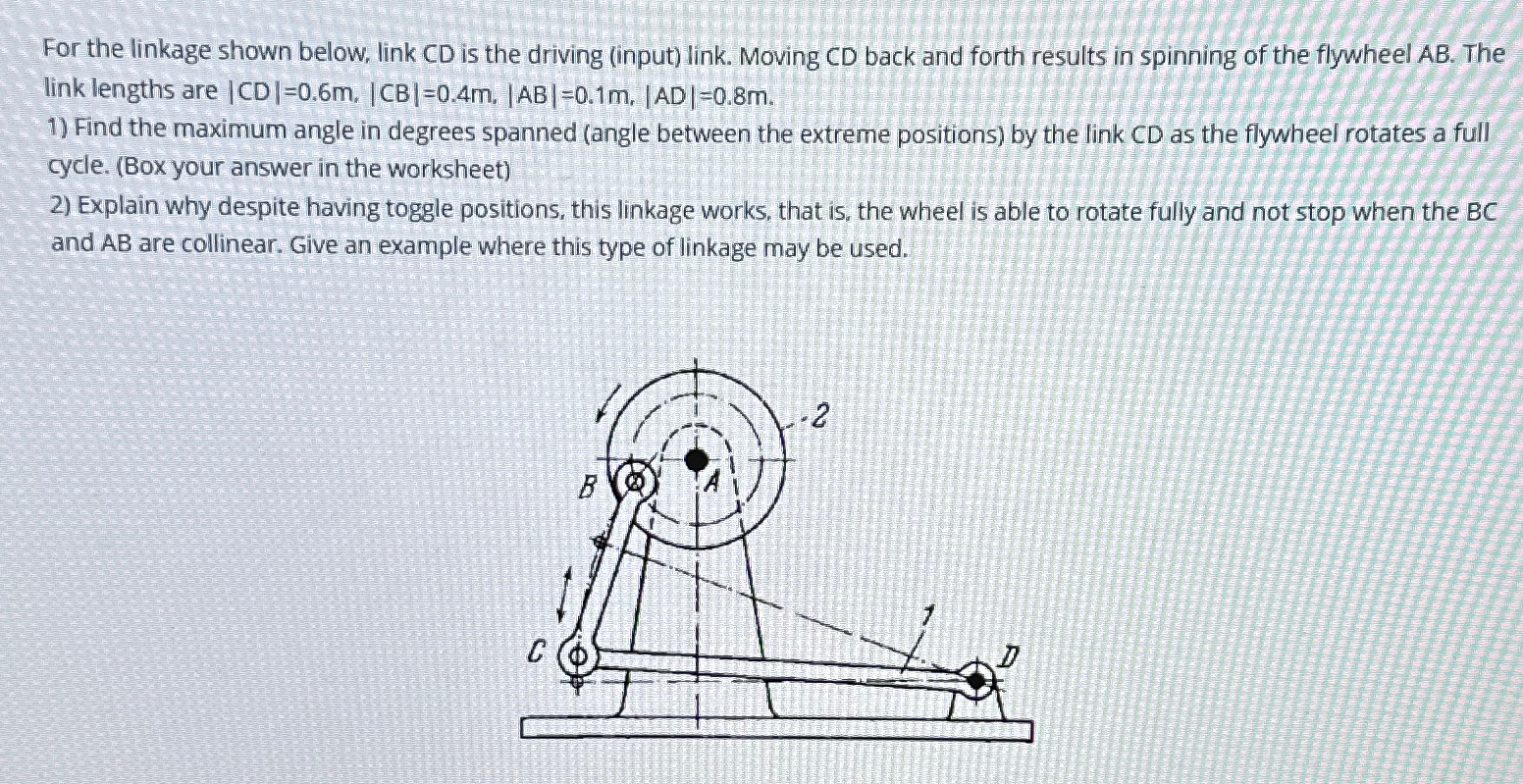 Solved For the linkage shown below, link CD is the driving | Chegg.com