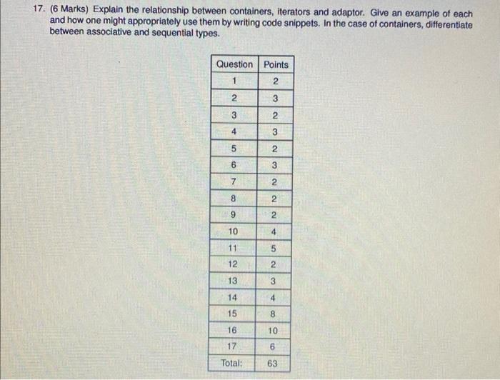Solved 7. (6 Marks) Explain the relationship between | Chegg.com