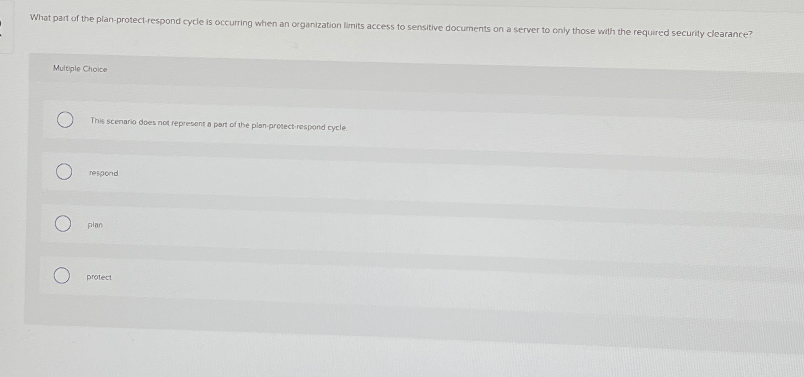 Solved What part of the plan-protect-respond cycle is | Chegg.com