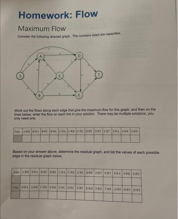 Solved Homework: Flow Maximum Flow Consider the following | Chegg.com