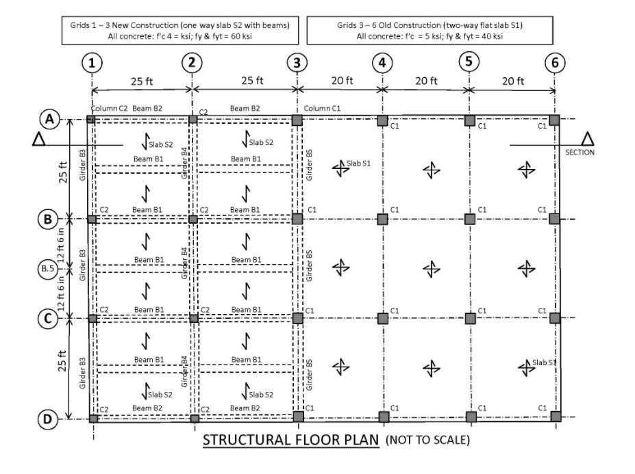 Solved Grids 1 - 3 New Construction (one way slab S2 with | Chegg.com