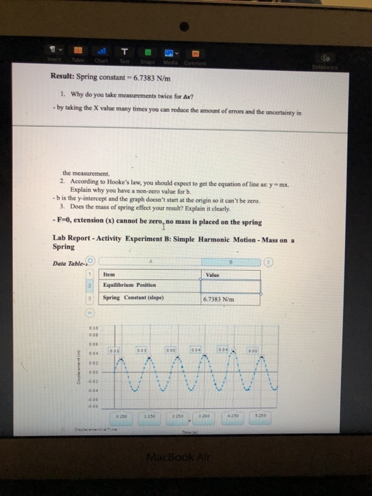 Solved Go Table Chart Text Shape Media Comment Collaborate | Chegg.com