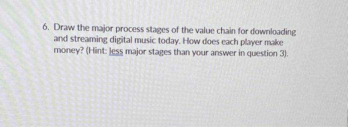 Solved 6. Draw the major process stages of the value chain | Chegg.com