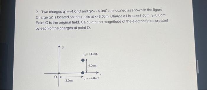 Solved 2- Two charges q1=+4.0nC and q2=−4.0nC are located as | Chegg.com
