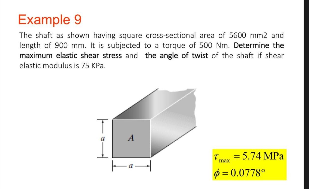 Solved The shaft as shown having square cross-sectional area | Chegg.com