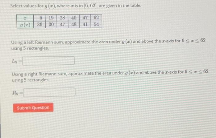Solved Select values for g(x), where x is in [6,62], are | Chegg.com