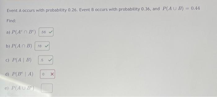 Solved Event A occurs with probability 0.26. Event B occurs | Chegg.com