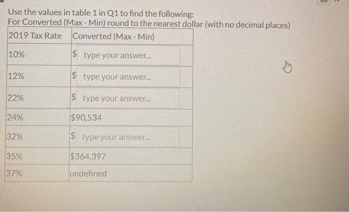 Solved Use the Consumer Price Index data to convert the 2019 | Chegg.com