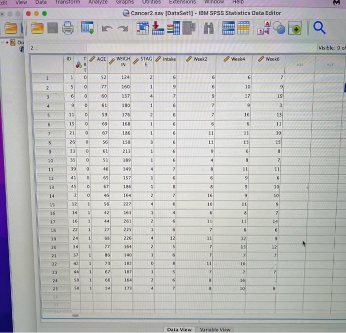 Solved SPSS \#7: Repeated Measures ANOVA Scenario 1: There | Chegg.com