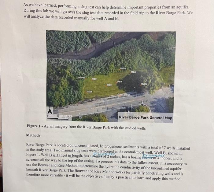 Using Figure 2, complete the diagram for each | Chegg.com