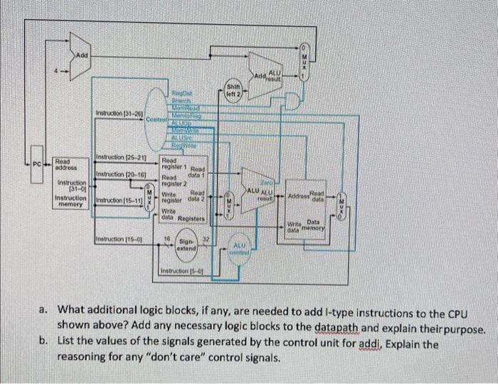 Solved a. What additional logic blocks, if any, are needed | Chegg.com