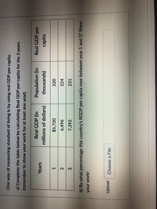 Solved One way of measuring standard of living is by using | Chegg.com