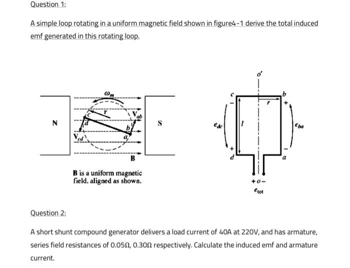 Solved Question 1: A simple loop rotating in a uniform | Chegg.com Solved Question 1: A simple loop rotating in a uniform | Chegg.com
