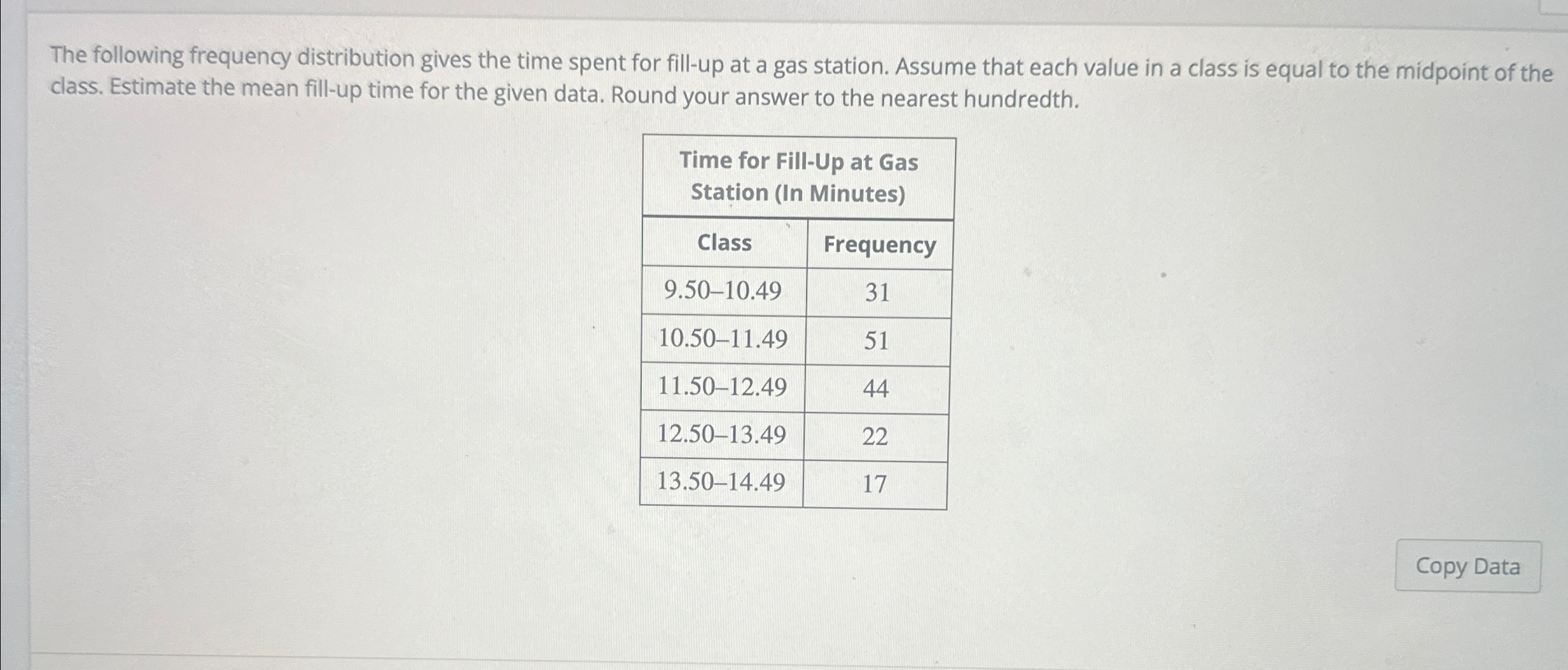 Solved The following frequency distribution gives the time | Chegg.com