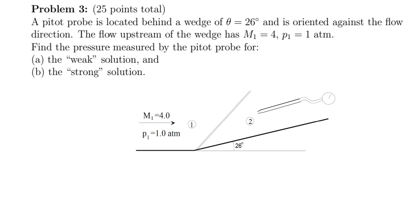 Solved Problem 3: (25 points total)A pitot probe is located | Chegg.com Solved Problem 3: (25 points total)A pitot probe is located | Chegg.com