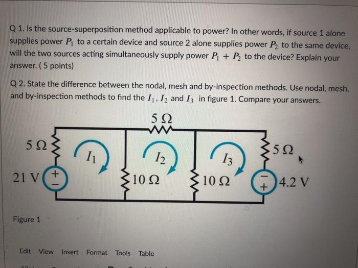 Solved Q1. Is the source-superposition method applicable to | Chegg.com