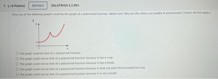 Solved The graph could be that of a polynomial function. The | Chegg.com