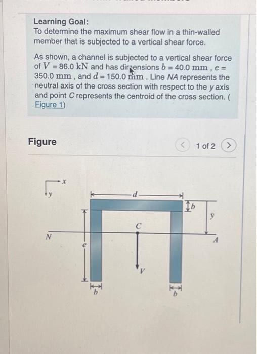 Solved Learning Goal: To determine the maximum shear flow in | Chegg.com