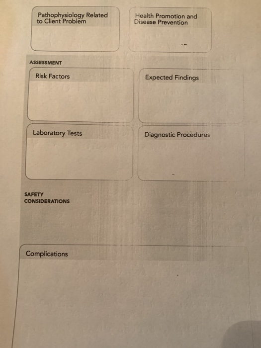 Solved Pathophysiology Related to Client Problem Health | Chegg.com