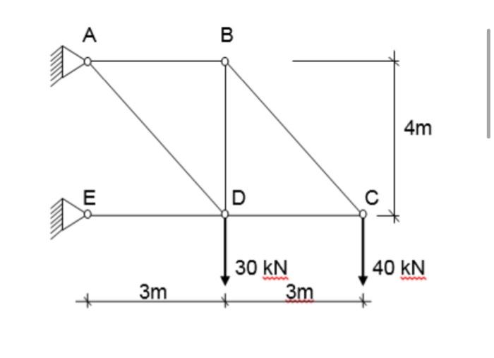 Solved By using the frame can you please show me the full | Chegg.com