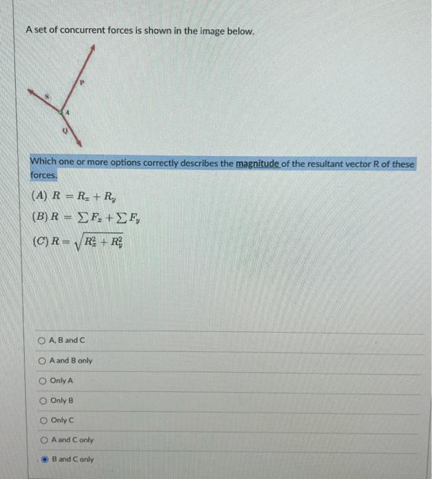 Solved A set of concurrent forces is shown in the image | Chegg.com