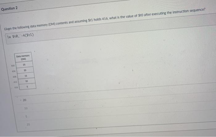 Solved rect Question 1 Given the instruction sequence below, | Chegg.com