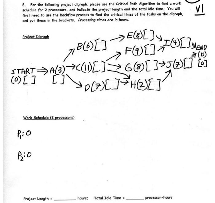 Solved 6 For The Following Project Digraph Please Use The 