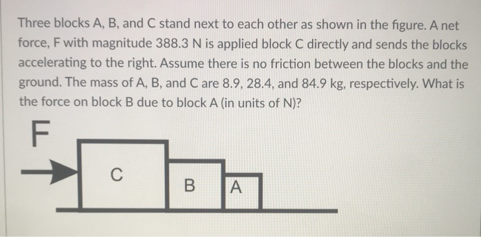 Solved Three blocks A, B, and C stand next to each other as | Chegg.com