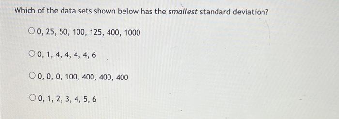 Solved Which of the data sets shown below has the smallest | Chegg.com