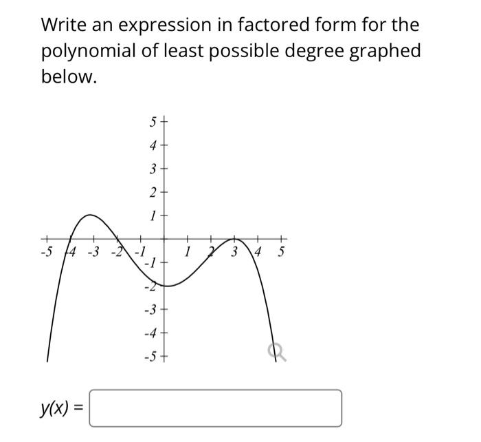 Solved Write An Expression In Factored Form For The