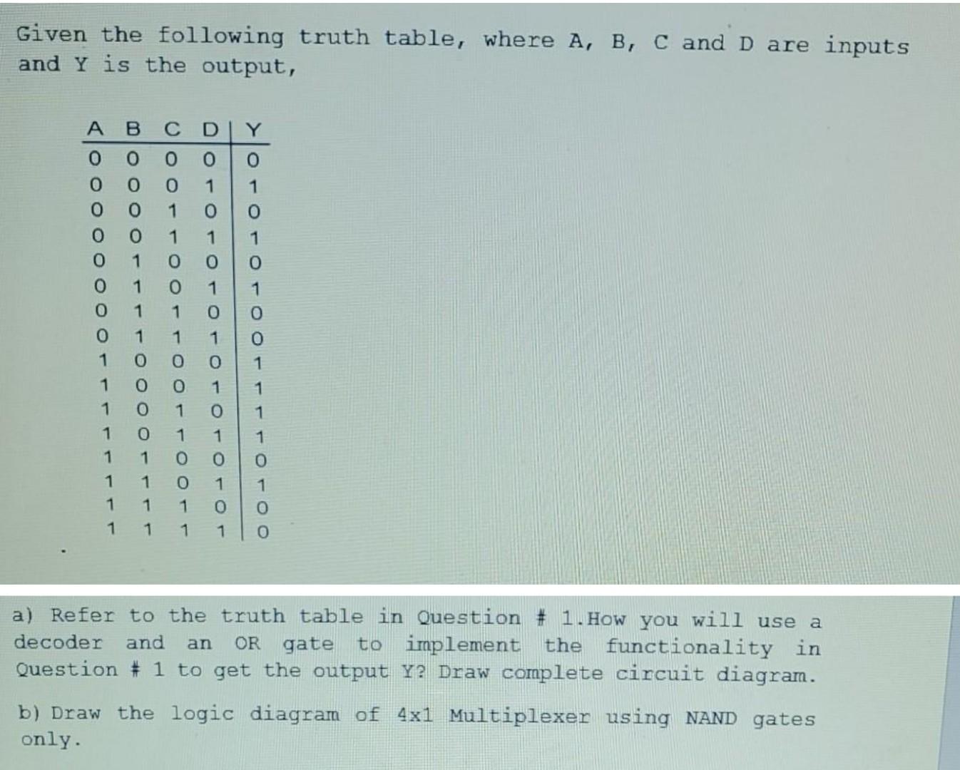 Solved Given the following truth table, where A, B, C and D | Chegg.com