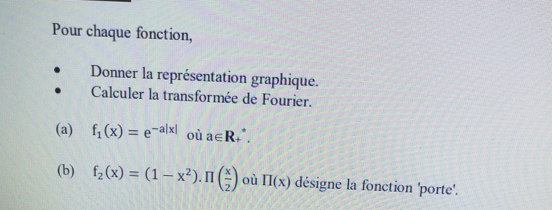 Pour chaque fonction, Donner la représentation | Chegg.com