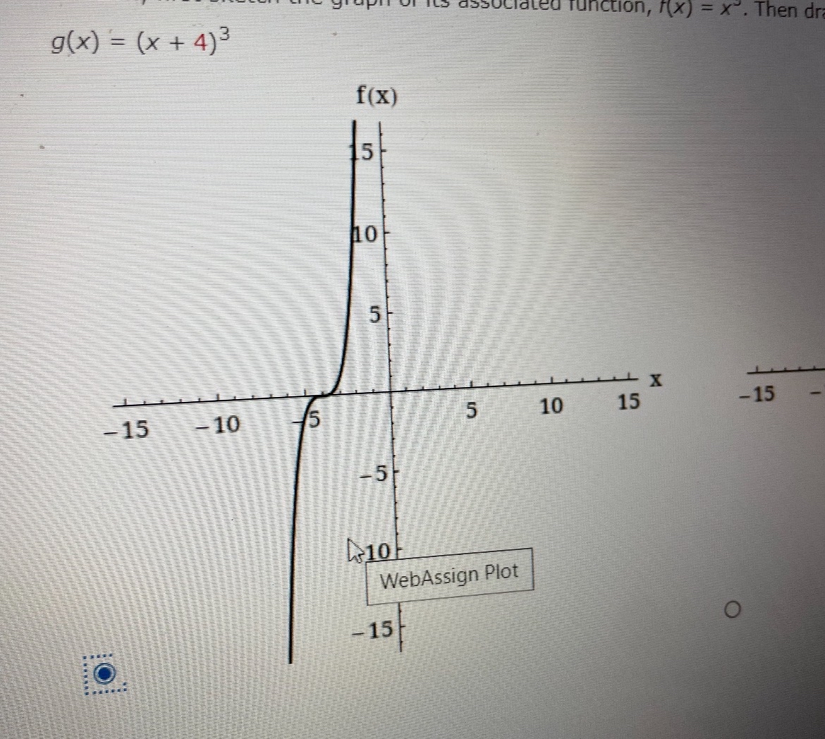 Solved g(x)=(x+4)3Domain and range | Chegg.com