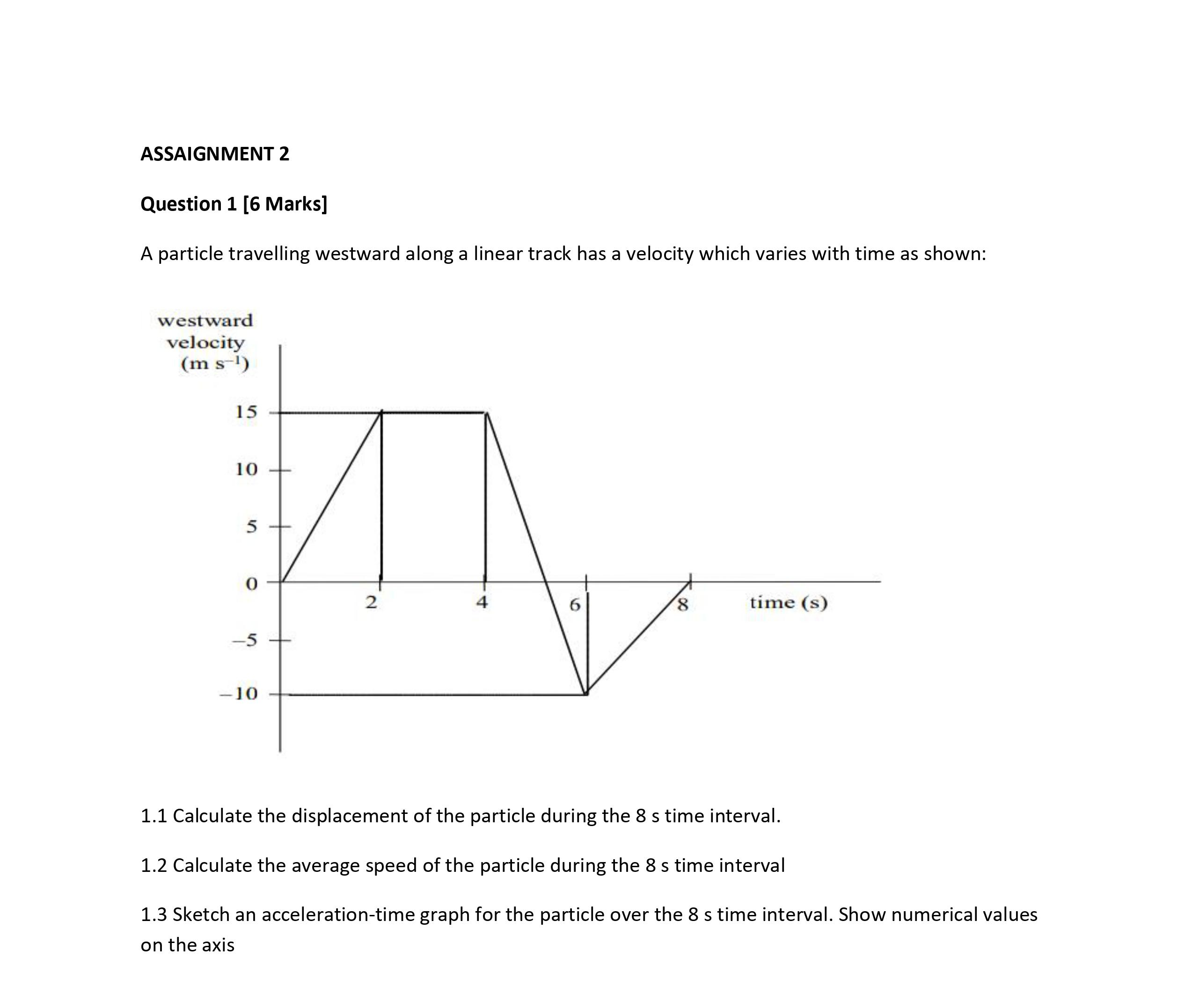 Solved ASSAIGNMENT 2Question 1 [6 ﻿Marks]A particle | Chegg.com
