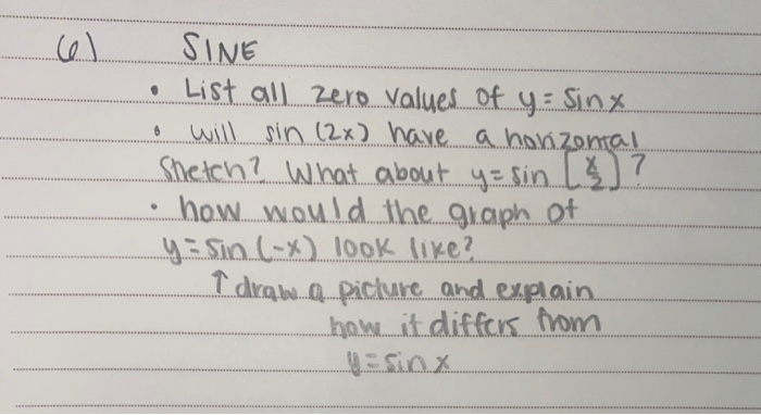 Solved el SINE List all zero Values of y: Sinx will sin (2x) | Chegg.com