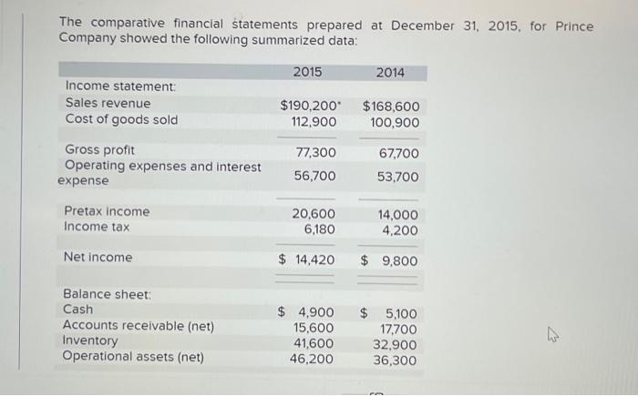 Solved Required: 1. Complete the following columns for | Chegg.com